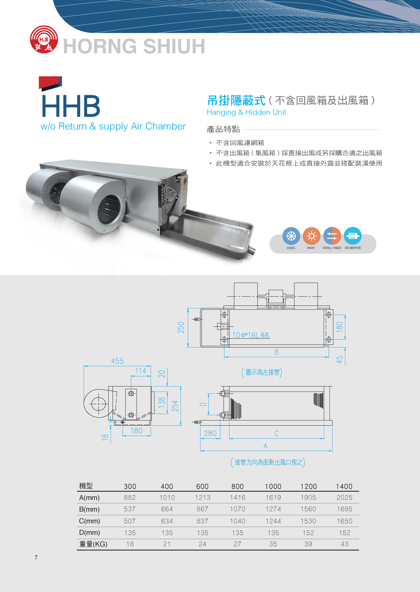 Hanging & Hidden Unit | Xuan Tong BD Co., Ltd