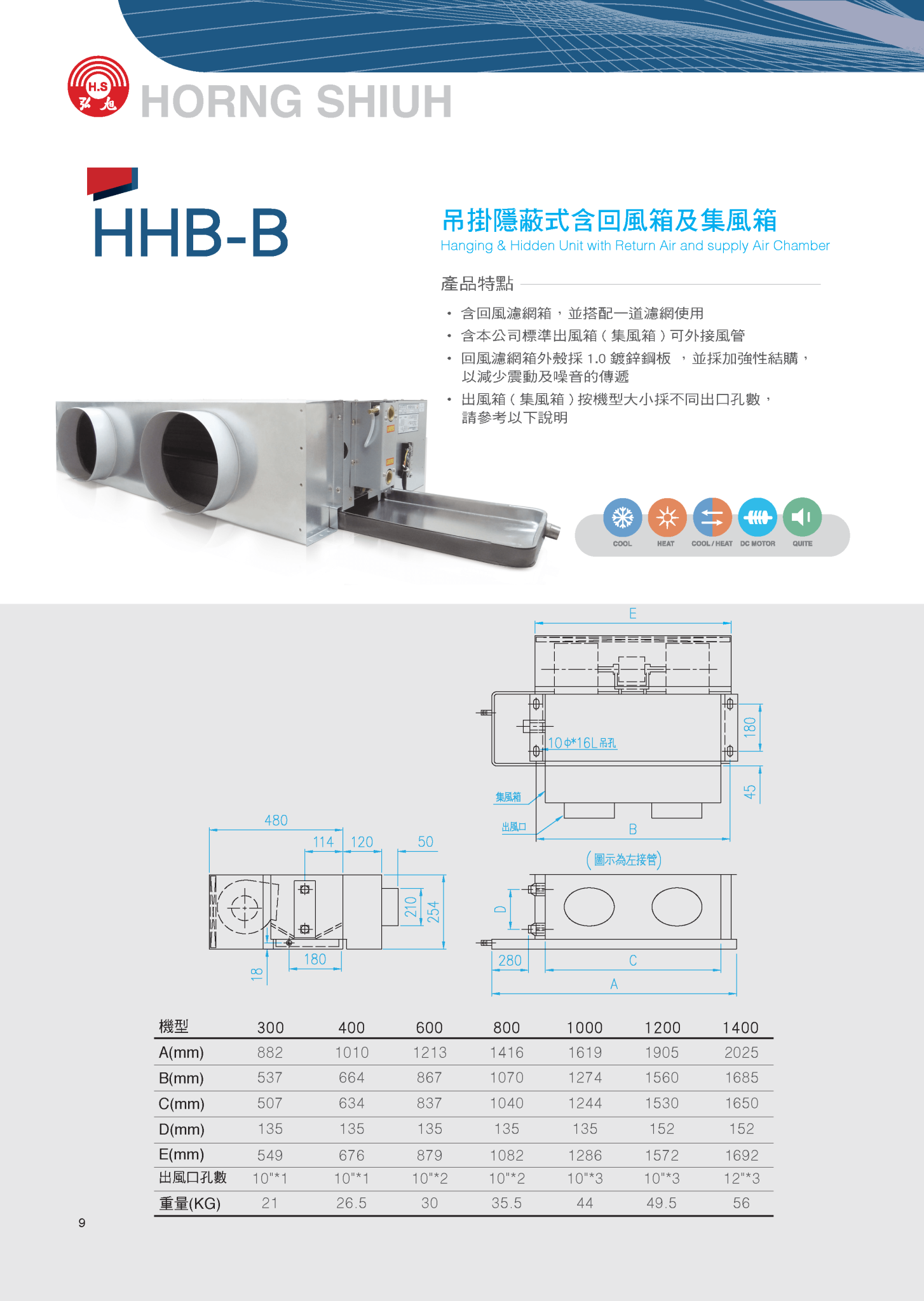Hanging & Hidden Unit with Return Air and supply Air Chamber | Xuan ...